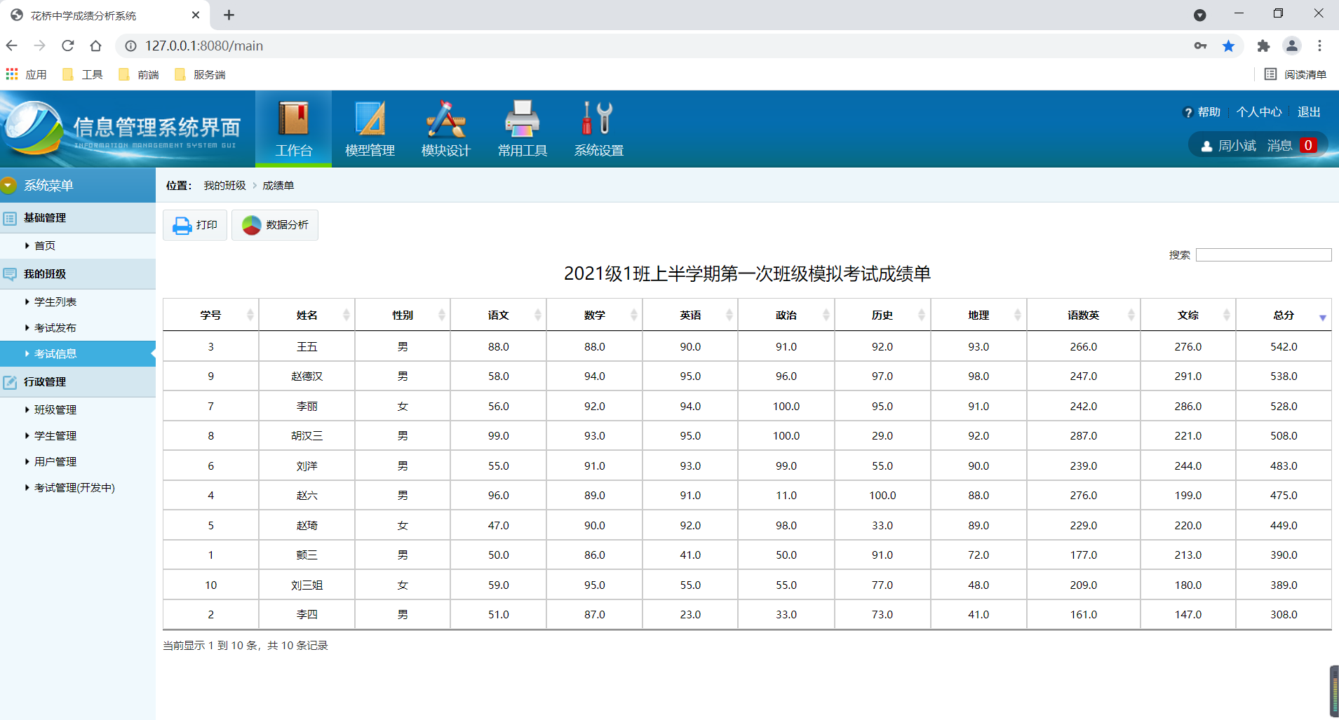 基于springboot的学生成绩可视化分析系统源代码数据库，学生成绩管理，考试发布，可视化数据分析，辅助教学，提高教学质量基于springboot的学生成绩分析系统 Csdn博客