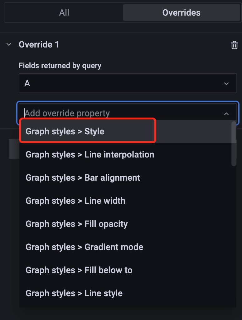 Grafana panel 图形高级定制_grafana regex-CSDN博客