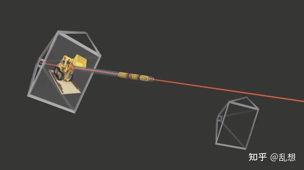 NeRF基础知识点和研究方向-CSDN博客
