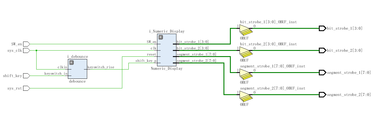 数码管移位循环显示数字verilog代码ego1开发板_vivado ego1设计 显示字母和数字-CSDN博客