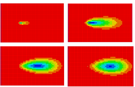 GMS地下水数值模拟-CSDN博客