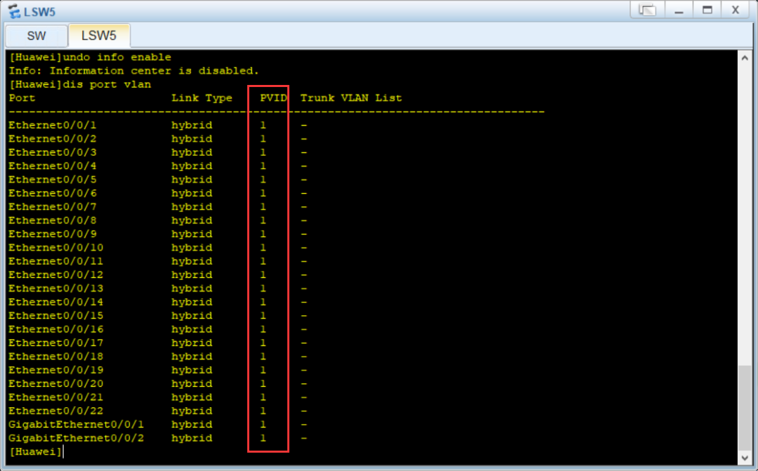 第二课：eNSP vlan网络拓扑图配置教程_ensp教程入门-CSDN博客