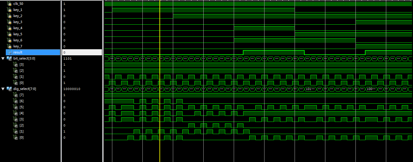 基于basys2开发板的7人表决器verilog代码下载七人表决电路verilog程序 Csdn博客 