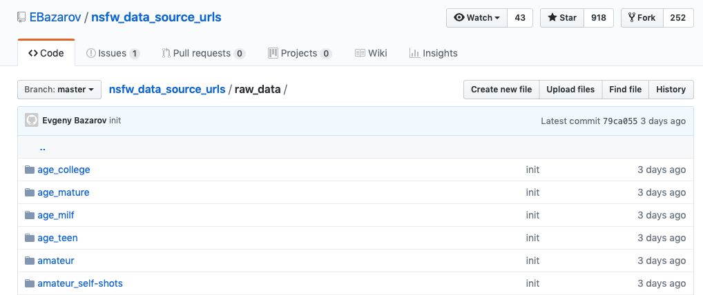 上班时间请勿打开，158万张鉴黄图片数据集来喽~-CSDN博客