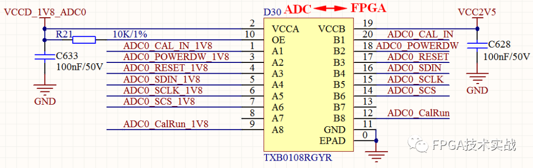 利用TI公司TXS0108实现FPGA IO Bank接不同外设IO接口电压案例_qspi txs0108 xilinx-CSDN博客