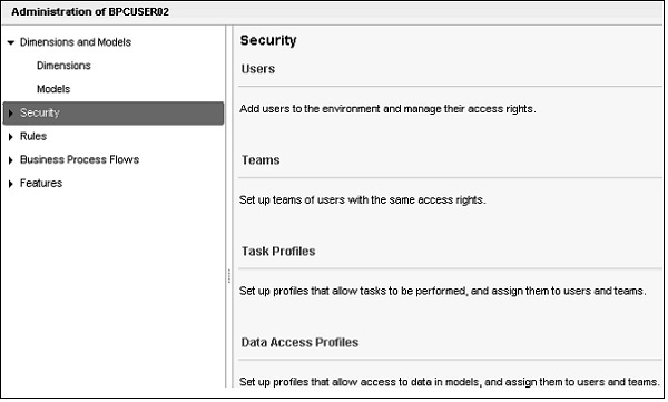 SAP BPC – 概述-CSDN博客