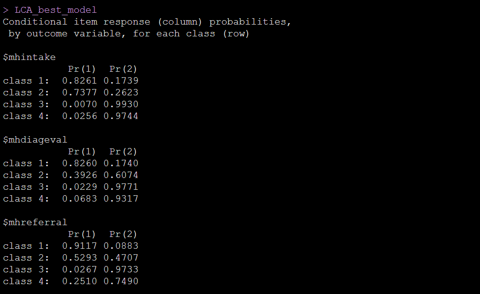 R数据分析：再写潜在类别分析LCA的做法与解释_r语言做潜在类别分析-CSDN博客