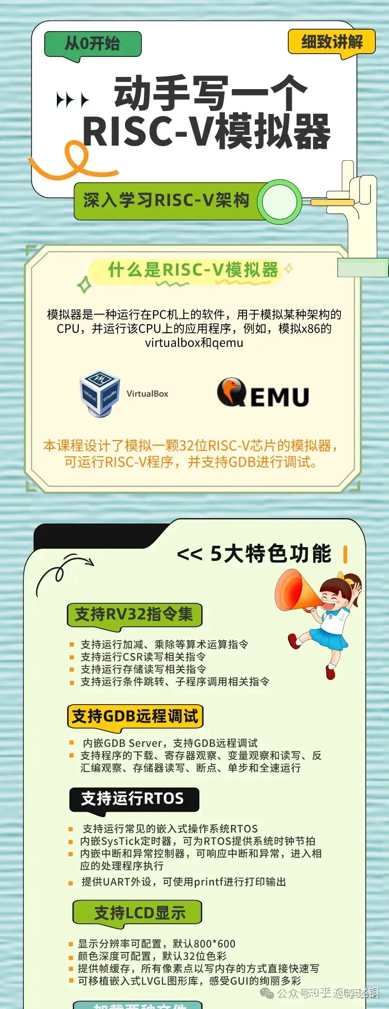 硬核项目!从0手写一个RISC-V模拟器！_c# 虚拟机 risc-v-CSDN博客