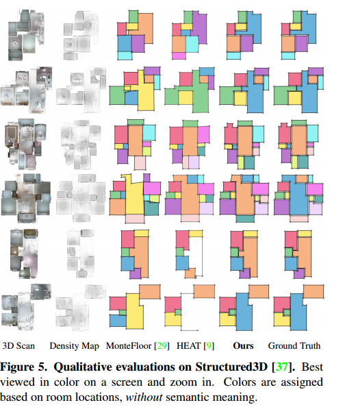 Connecting the Dots: Floorplan Reconstruction Using Two-Level Queries ...