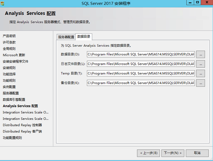 SQL Server Always On部署_sql always on-CSDN博客