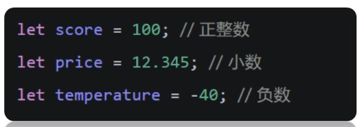 03 数据类型有小数负数用什么字符类型 Csdn博客 