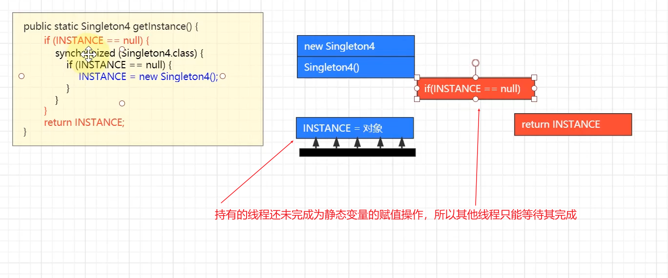 2021黑马程序员java面试宝典笔记（完整版）黑马java面试宝典最新版 Csdn博客 