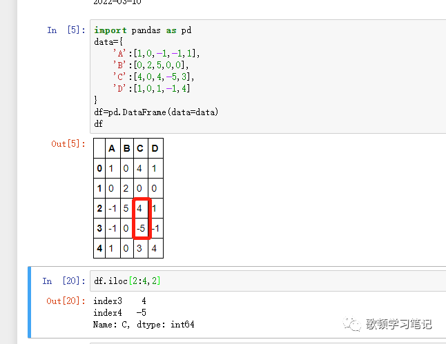 pandas中loc与iloc的用法_简述pandas中iloc，loc用法和区别-CSDN博客