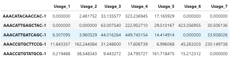 10X单细胞（10X空间转录组）数据分析之Consensus Non-negative Matrix factorization (cNMF)_cnmf分析 r语言-CSDN博客