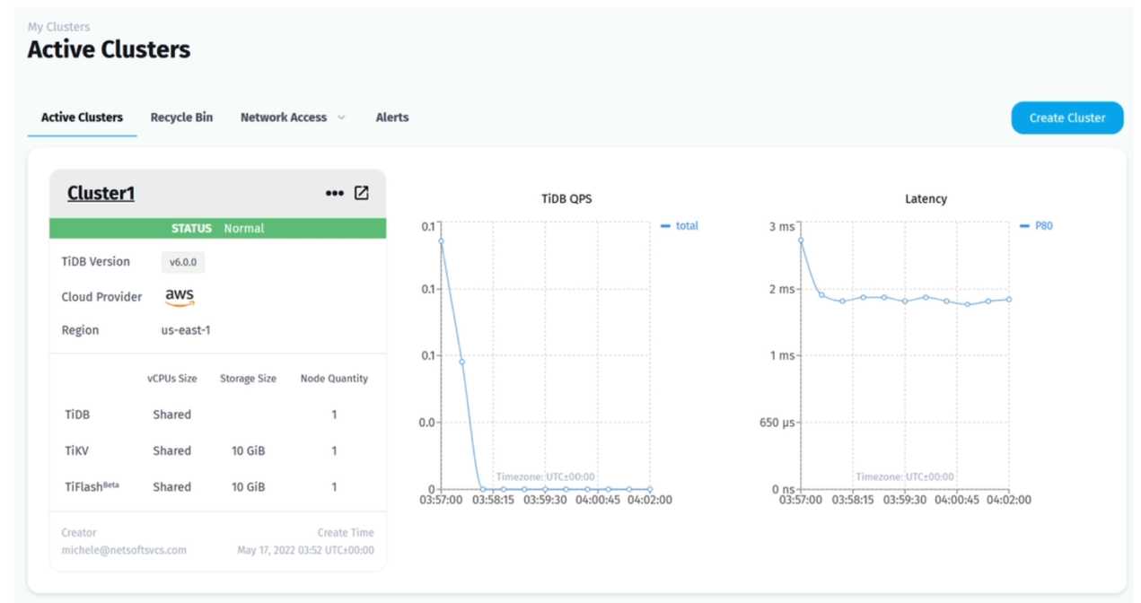 TiDB Cloud 简介-CSDN博客
