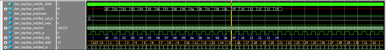 vivado 仿真工程中$readmemh 使用_readmemh用法-CSDN博客