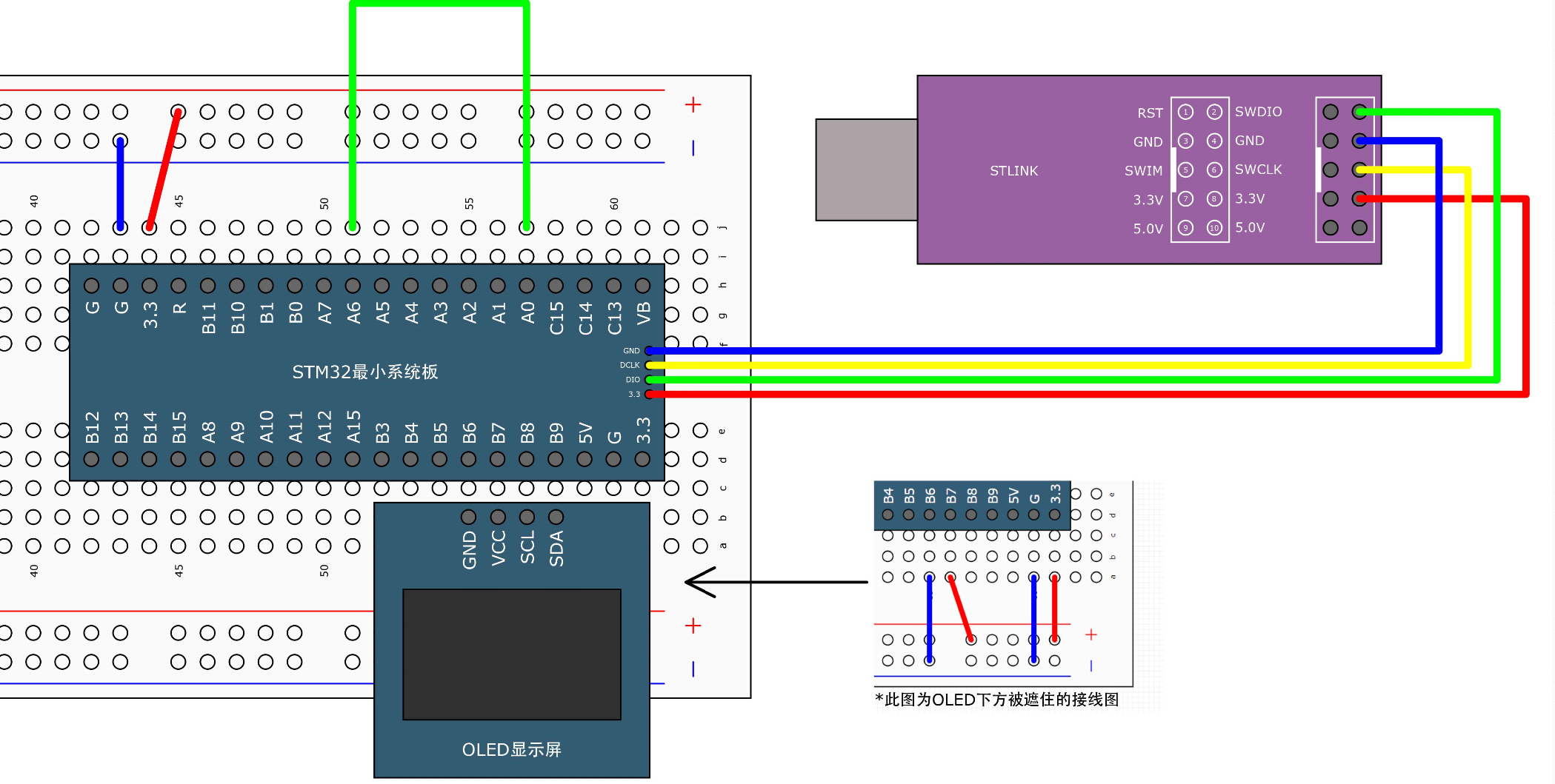【STM32】标准库教程 面包板教学 实例丰富 知识点教学 资料详实_面包板实现oled显示和gpio-CSDN博客