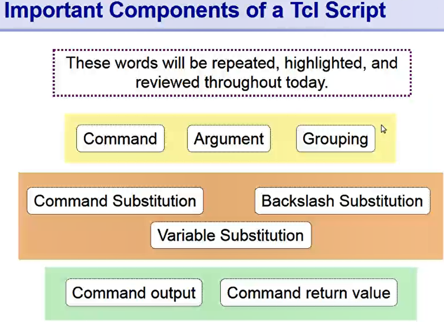 第八课：TCL基础课程_tcl echo和puts的区别-CSDN博客