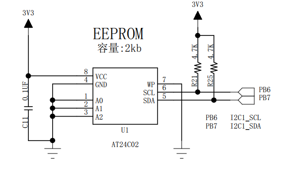 stm32-模拟IIC读写EEPROM实验(寄存器版)_单片机eeprom读写实验-CSDN博客