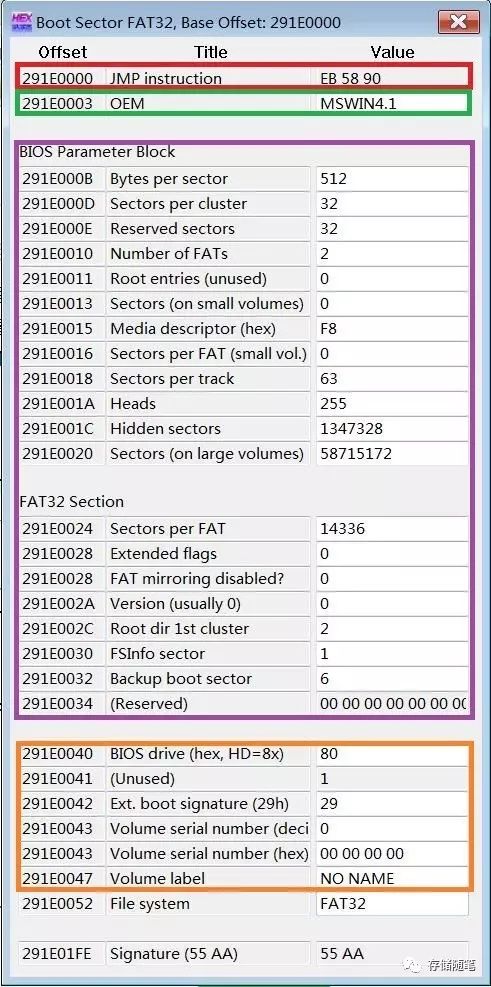 硬盘文件系统系列之FAT_fat文件系统详解-CSDN博客