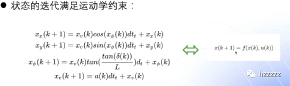 开放空间规划算法_apollo开放空间规划算法-CSDN博客
