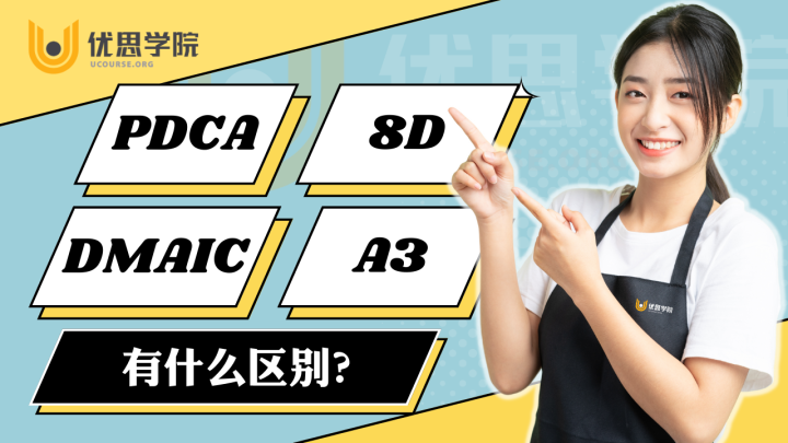 优思学院｜PDCA、A3、DMAIC、8D 有什么区别？_8d中的d5措施和pdca中哪一项对应-CSDN博客