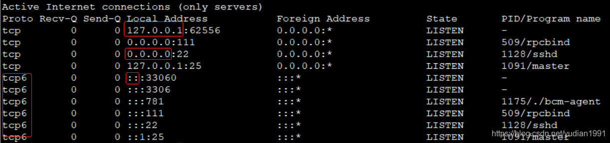 Detailed explanation of netStat command output - Programmer Sought
