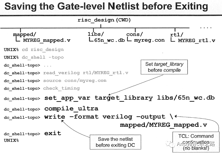 DC基础学习（三）Synthesis Flow2_Andy_ICer的博客-CSDN博客