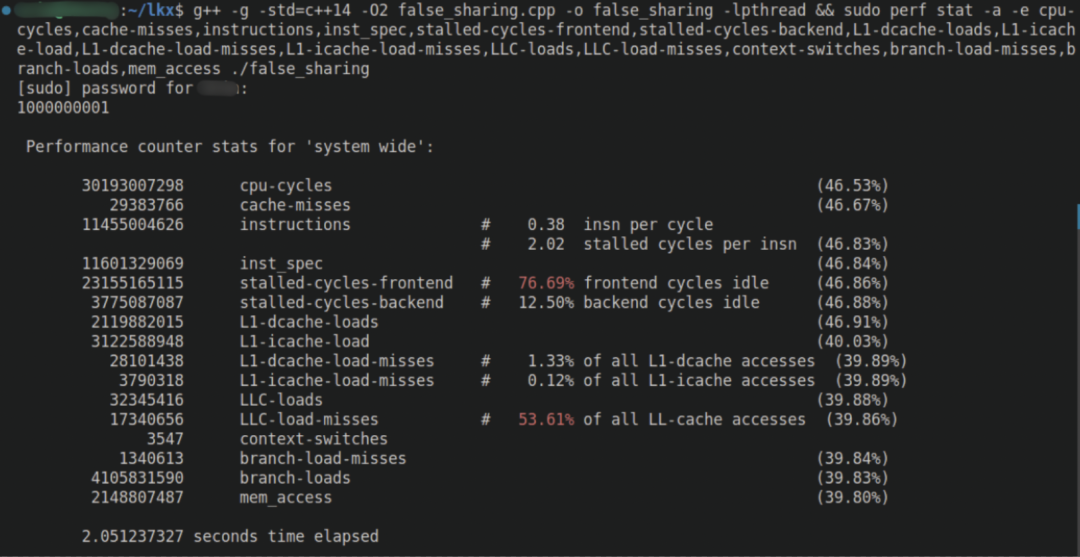 DeepRoute Lab | 缓存对多线程程序性能的影响_stalled-cycles-backend-CSDN博客