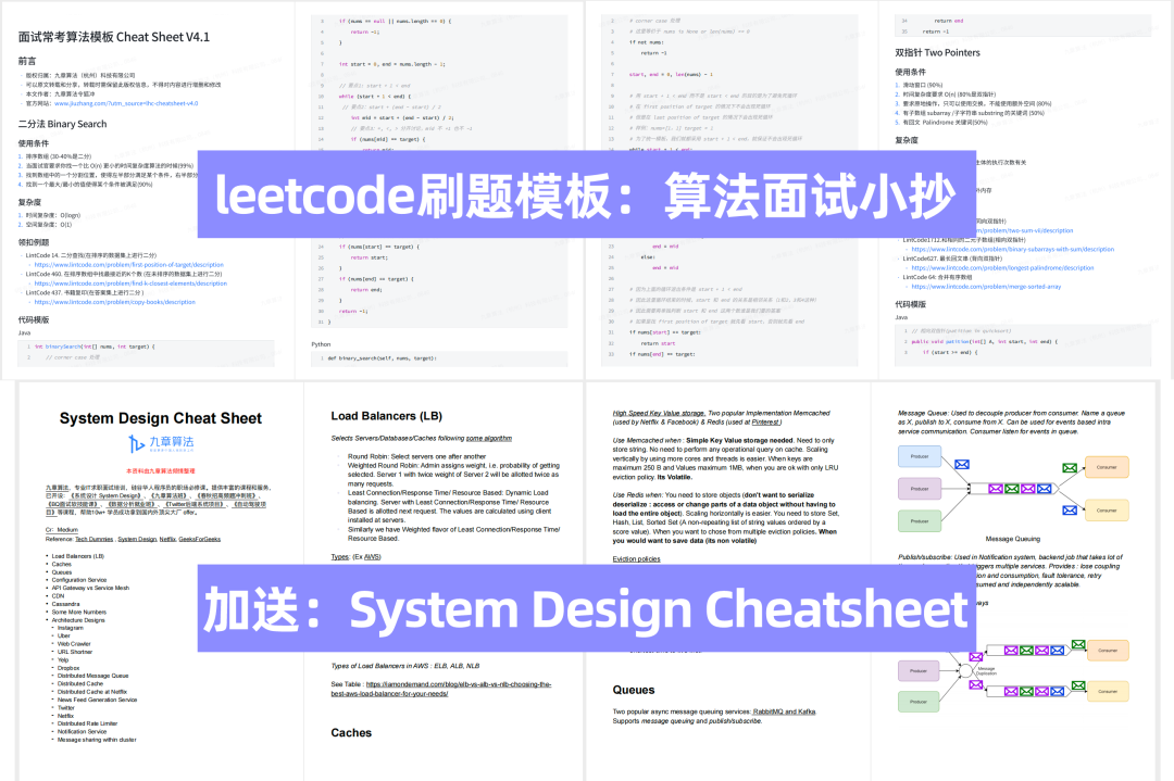 好用过头的LeetCode刷题模板分享！（已拿亚麻offer）-CSDN博客