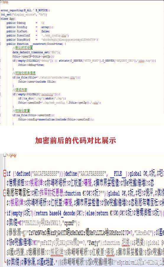 Php在线代码加密工具下载php加密 Php源代码在线加密工具推荐 Csdn博客 0219