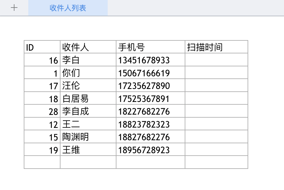 Js Xlsx 读取和导出excel实现前端 Excel 导出支持多 Sheet Csdn博客