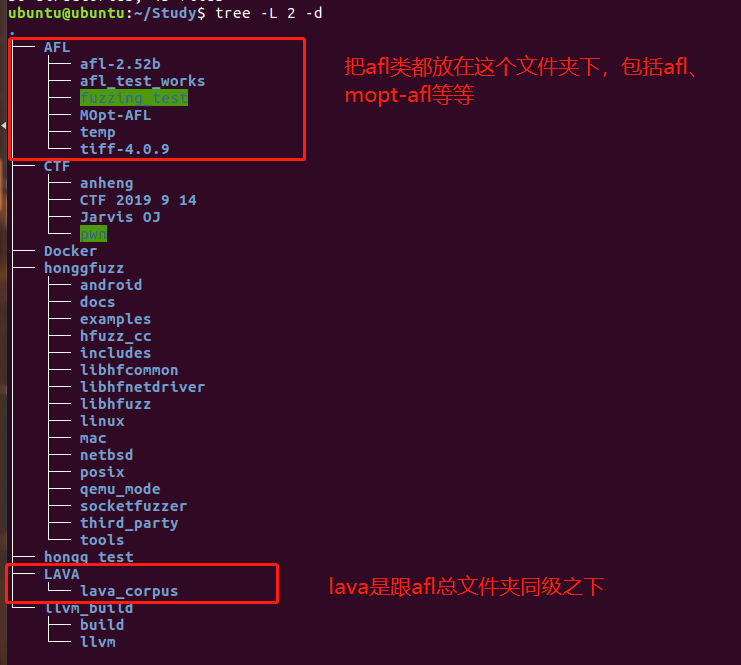 【AFL（九）】详细解释 AFL类fuzzer 对目标进行 Fuzz （LAVA中）-CSDN博客