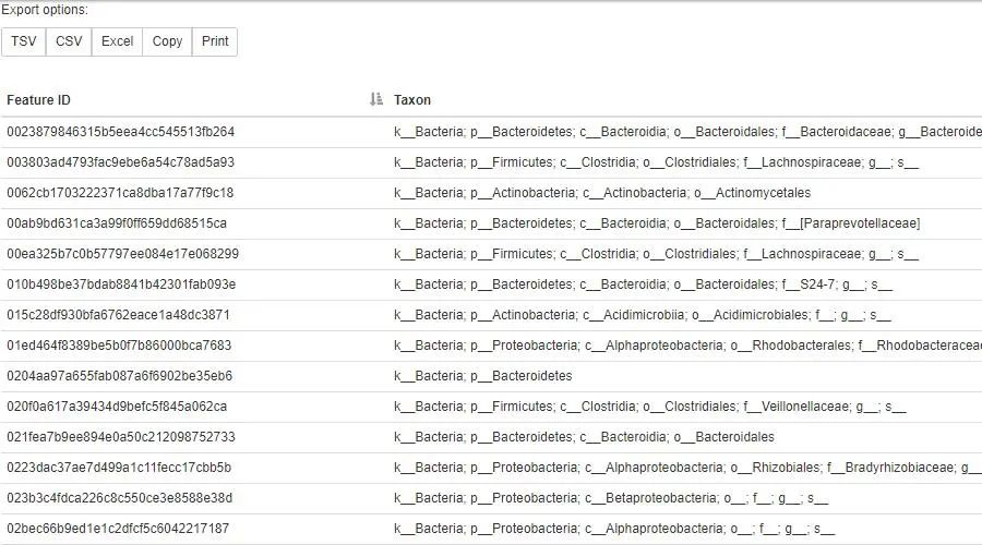 QIIME 2教程. 13训练特征分类器TrainingFeatureClassifiers(2021.2)-CSDN博客