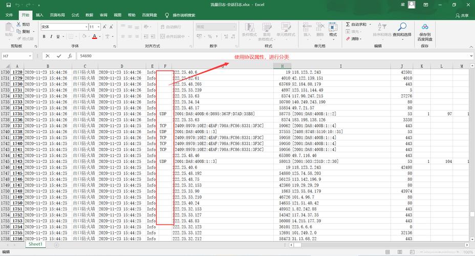Python处理excel大量数据慢python用于excel数据处理 Csdn博客 7336