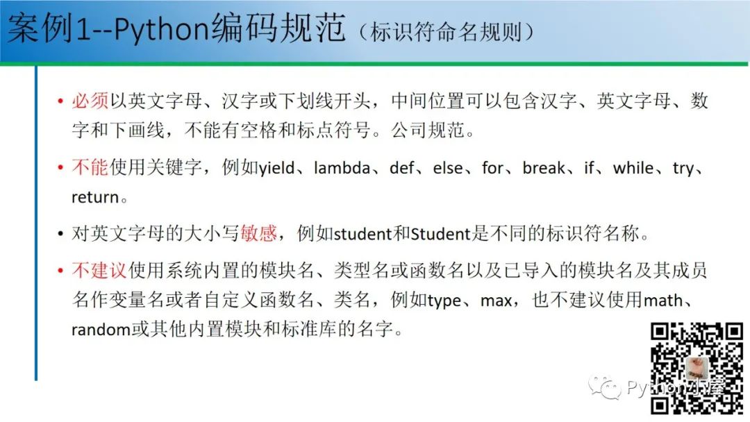 报告ppt Python程序设计课程思政案例分享（50页，含音频） Csdn博客