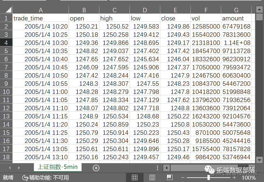 Python随机波动模型stochastic Volatility，sv随机变分推断svi分析标普500指数时间数据波动性可视化 Csdn博客