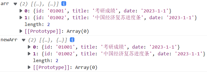 JS中常用的6种数组遍历方法：forEach、map、filter、reduce、some、every_js数组map方法类似-CSDN博客