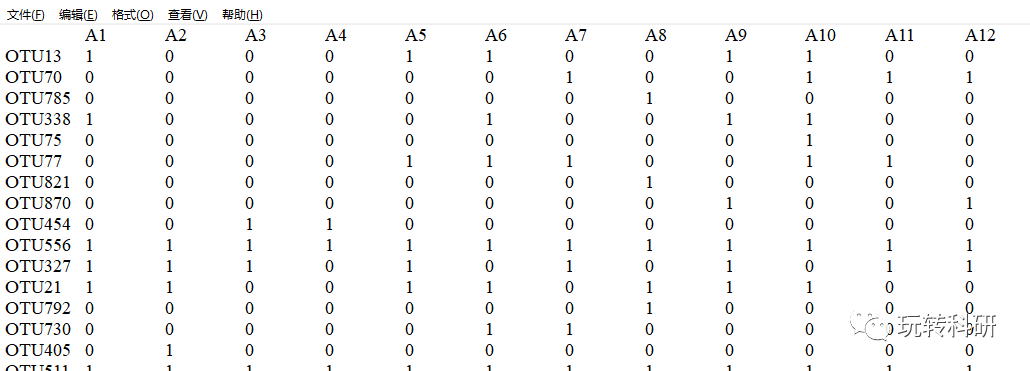 基于vegan包对otu表抽平——微生物抽平_如何对数据进行抽平-CSDN博客