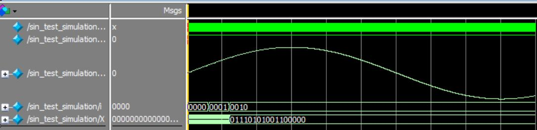 modelsim仿真IP核产生的正弦波无法读取.mif,显示XXX等问题解决方案_mif文件 读取报错 invaild-CSDN博客