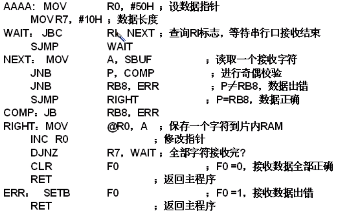 MCS-51 串行口_51单片机t1定时器设置波特率-CSDN博客