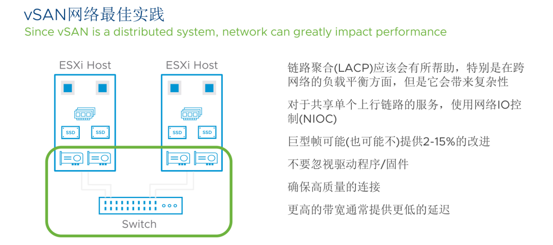 vSAN 设计、部署、运维最佳实践 | 资料_vsan8可以千兆组网吗-CSDN博客