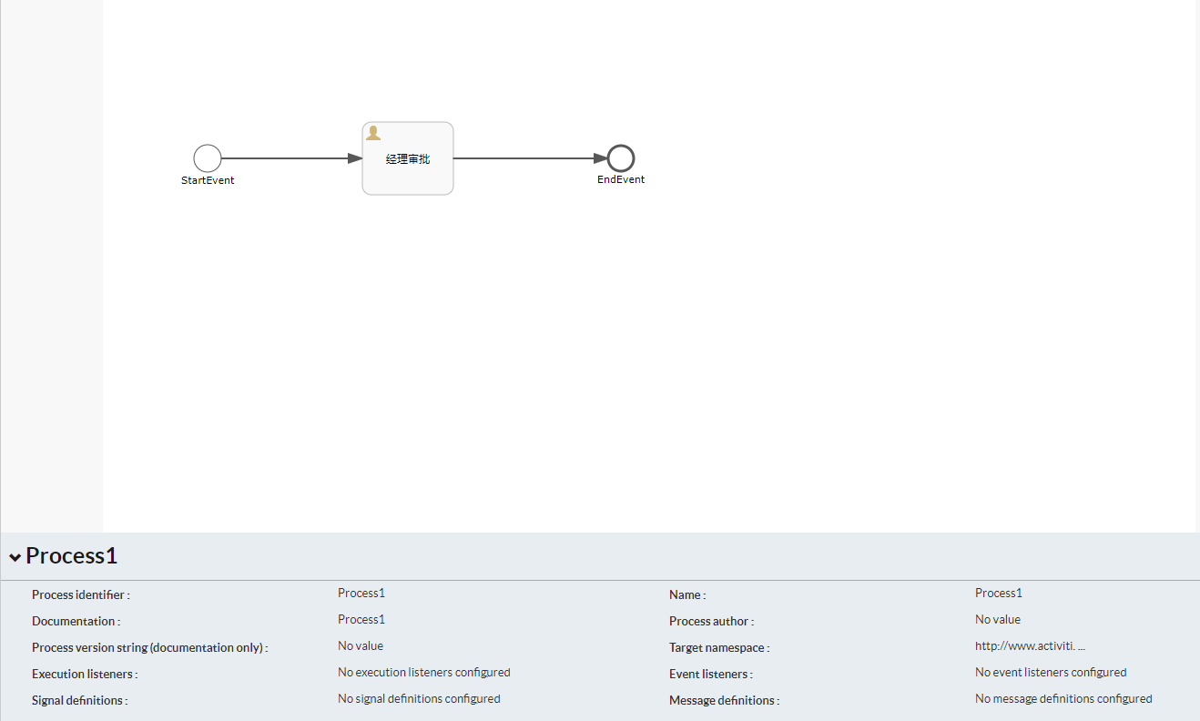 Activiti7 多种任务类型【十八】_activiti7 任务类型-CSDN博客