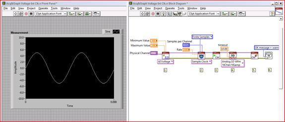 crio电压采集 labview_如何使用LabVIEW进行电压测量_weixin_39861734的博客-CSDN博客
