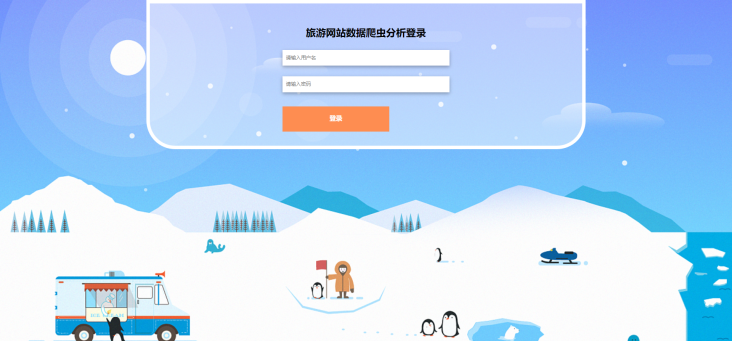 计算机毕业设计之基于python的旅游网站数据爬虫分析 可视化大屏 Csdn博客