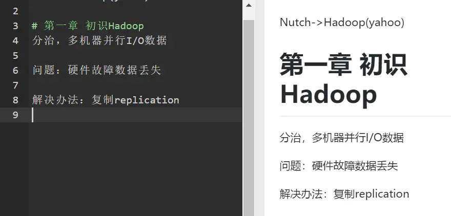 Markdown换行语法 Csdn博客