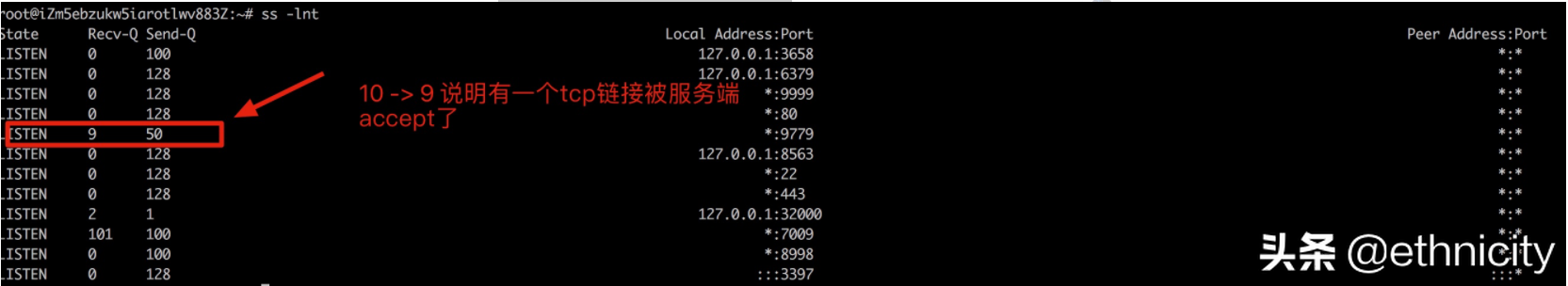 「TCP」Recv-Q和Send-Q-CSDN博客