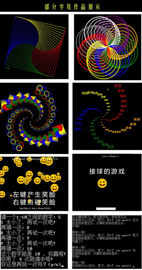 Python做出来的作品python作品创意简单 Csdn博客 0597