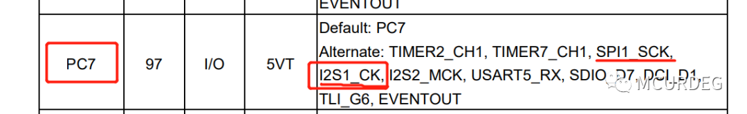 gd32开发板I2S音频功能分析_gd32 i2s-CSDN博客