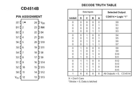 【CD4511BCD—锁存/7 段译码/驱动器CD4514-4位锁存4-16 线译码器60秒倒计数】2021-12-10_倒计时计数器 ...